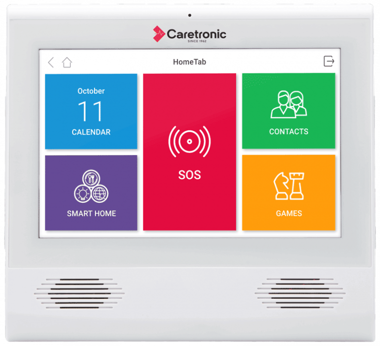 Advanced telecare Solutions for the Elderly - Caretronic