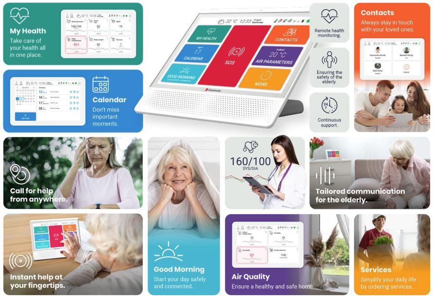 Nurse Call Bell Systems - Benefits for Healthcare Facilities